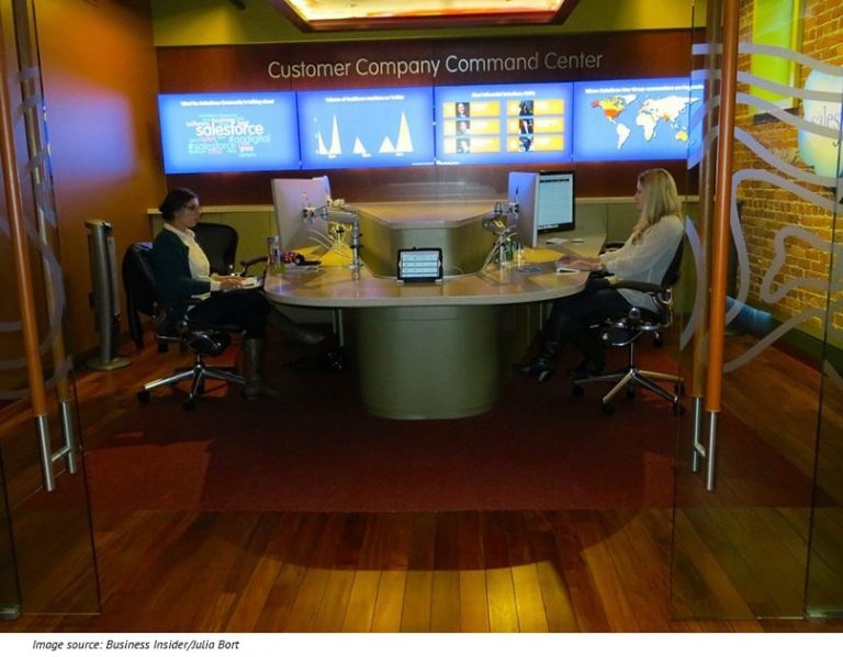 The Salesforce Office Used Digital Screens to Create a Surreal Lobby ...