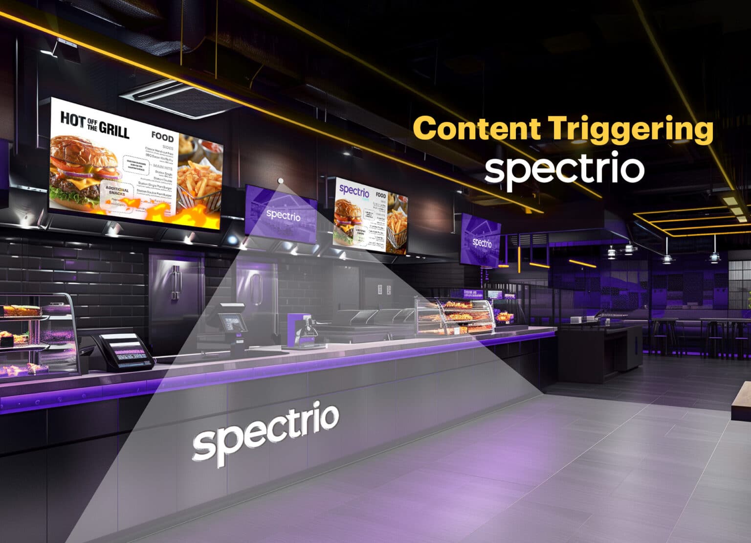 Dynamic Digital Signs With Content Triggering Technology